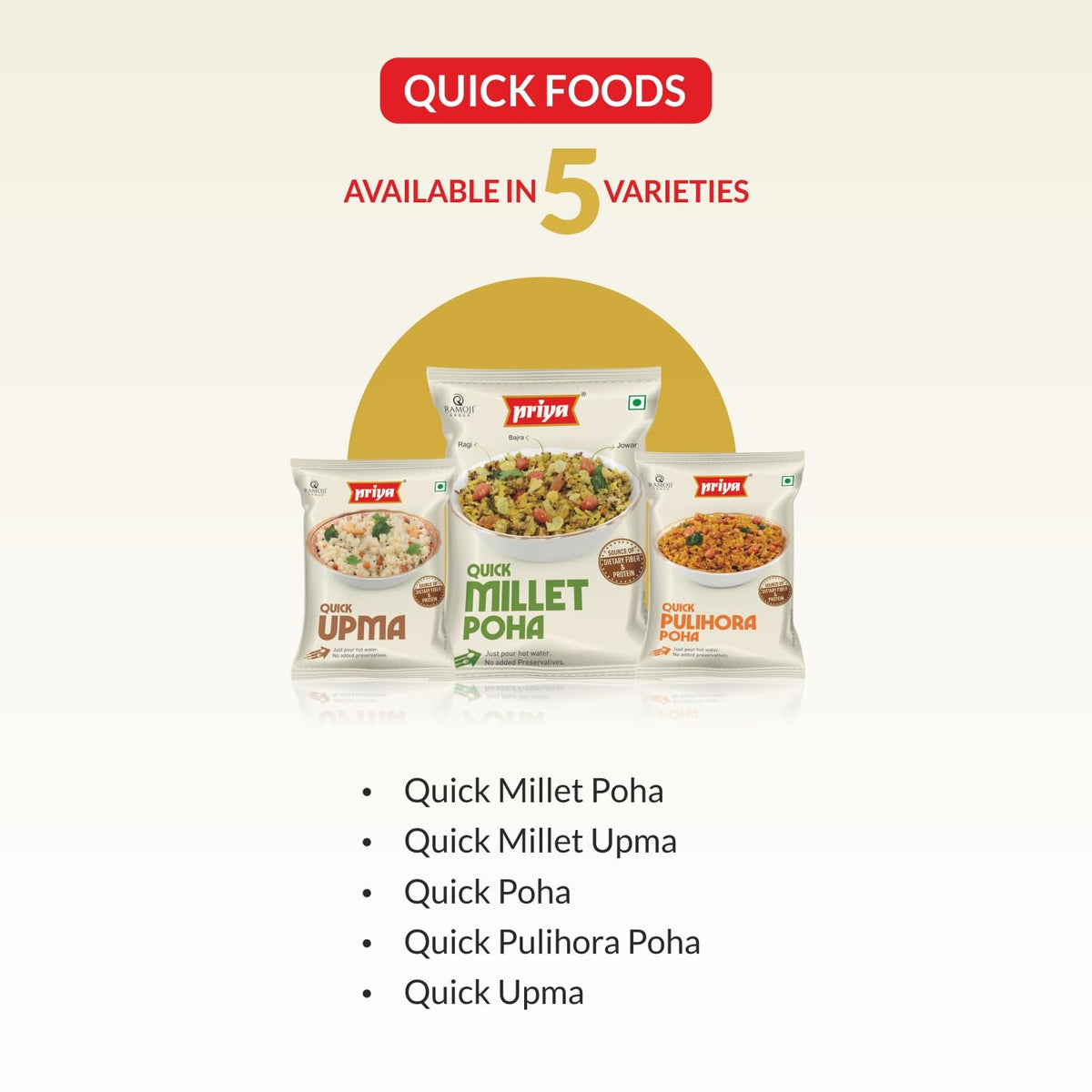 Order Priya Quick Millet Poha 80Gm Online in USA at Best Prices ...